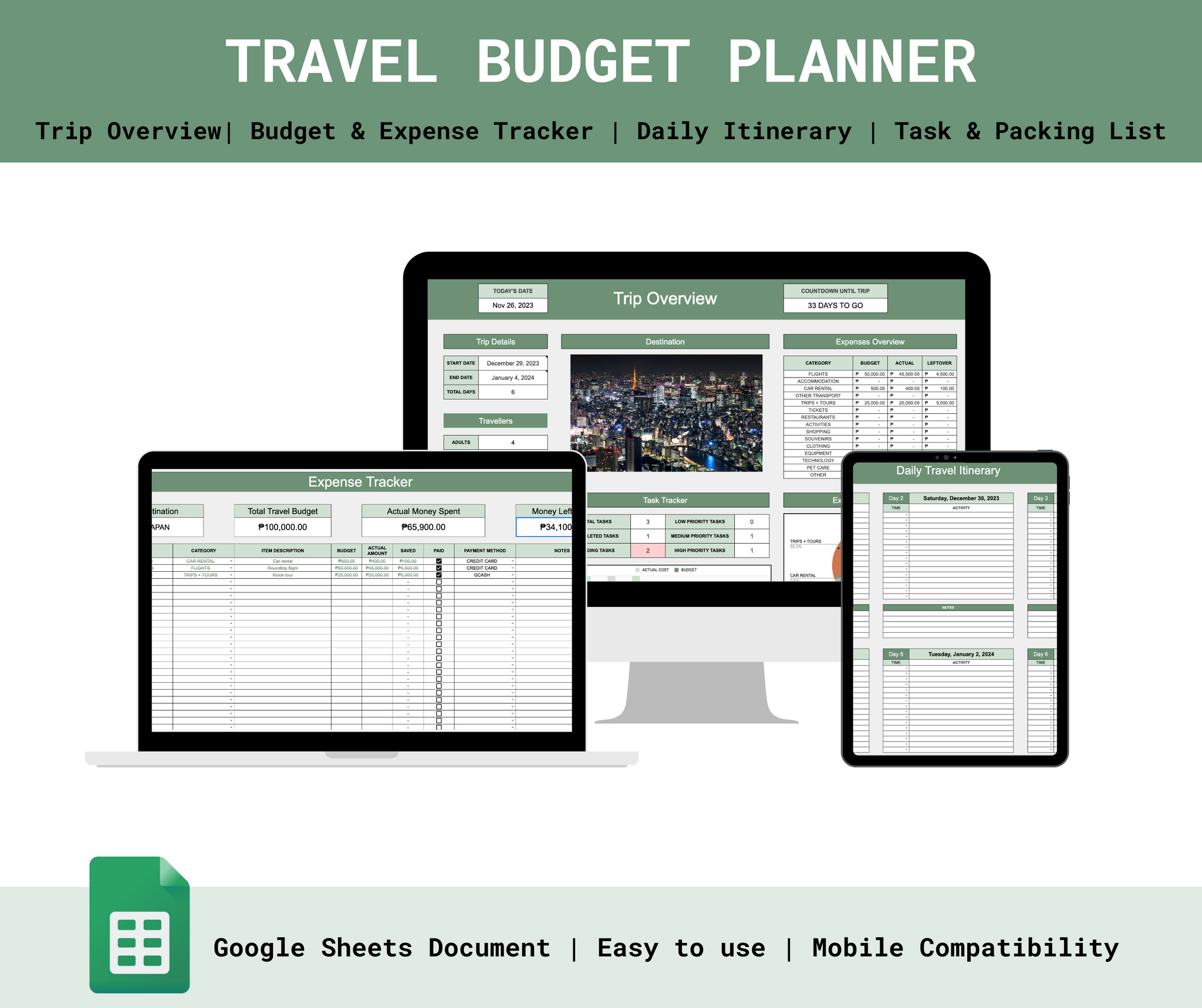Travel Budget Planner – Spreadsheets PH
