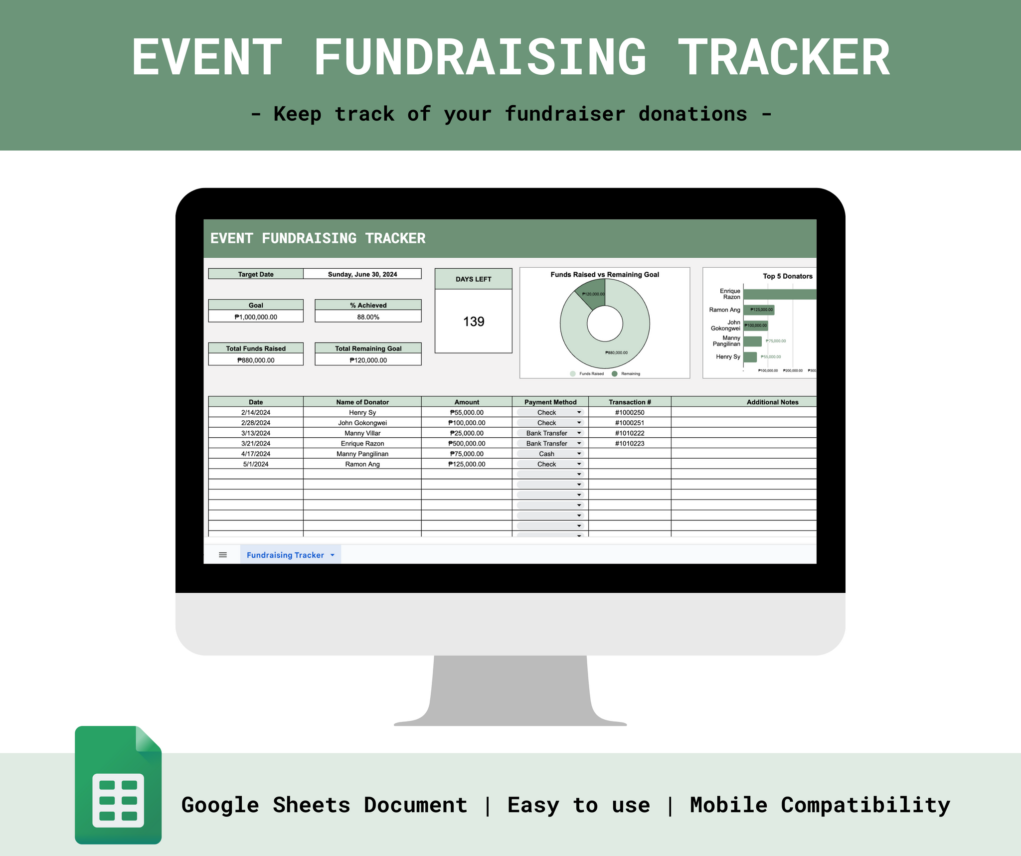 Event Fundraising Tracker – Spreadsheets PH