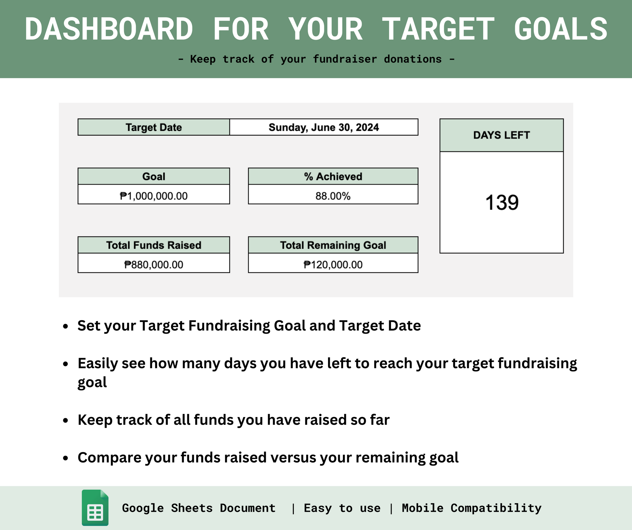 Event Fundraising Tracker – Spreadsheets PH