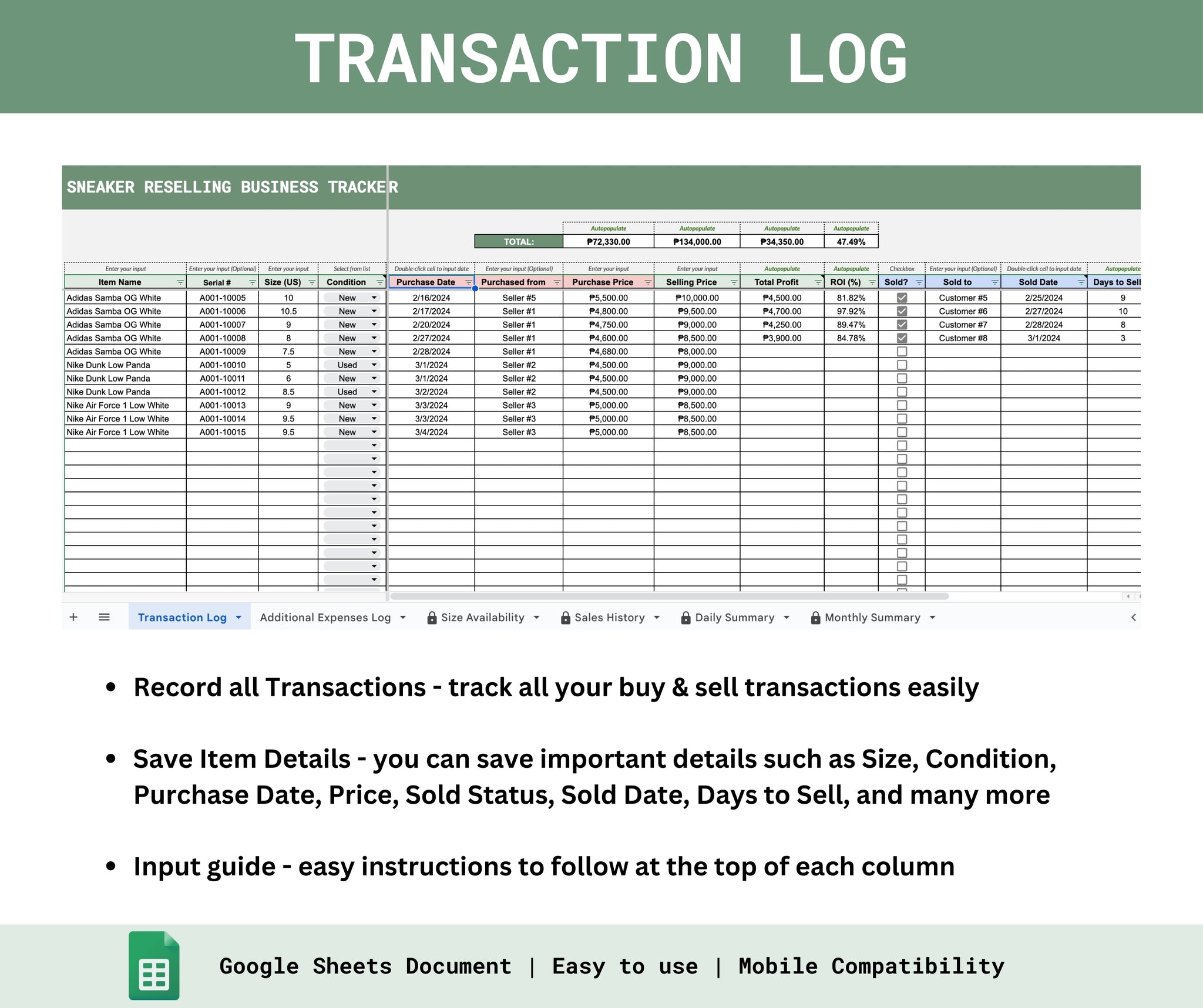 Sneaker Reselling Business Tracker – Spreadsheets PH