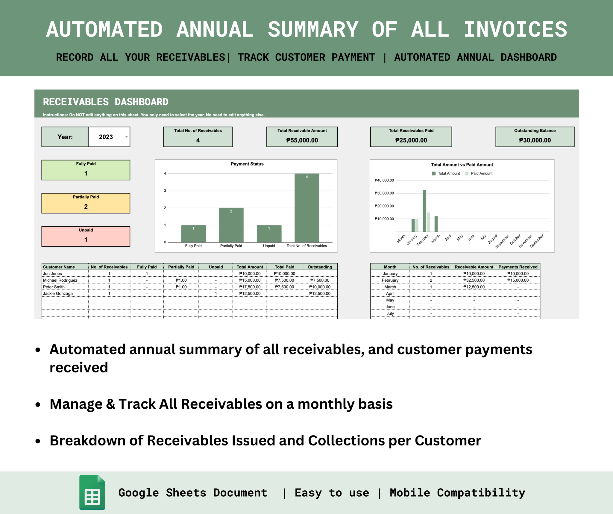 Accounts Receivables Tracker – Spreadsheets PH