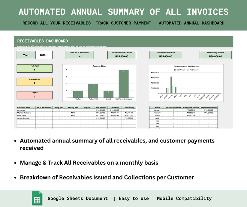 Accounts Receivables Tracker – Spreadsheets PH