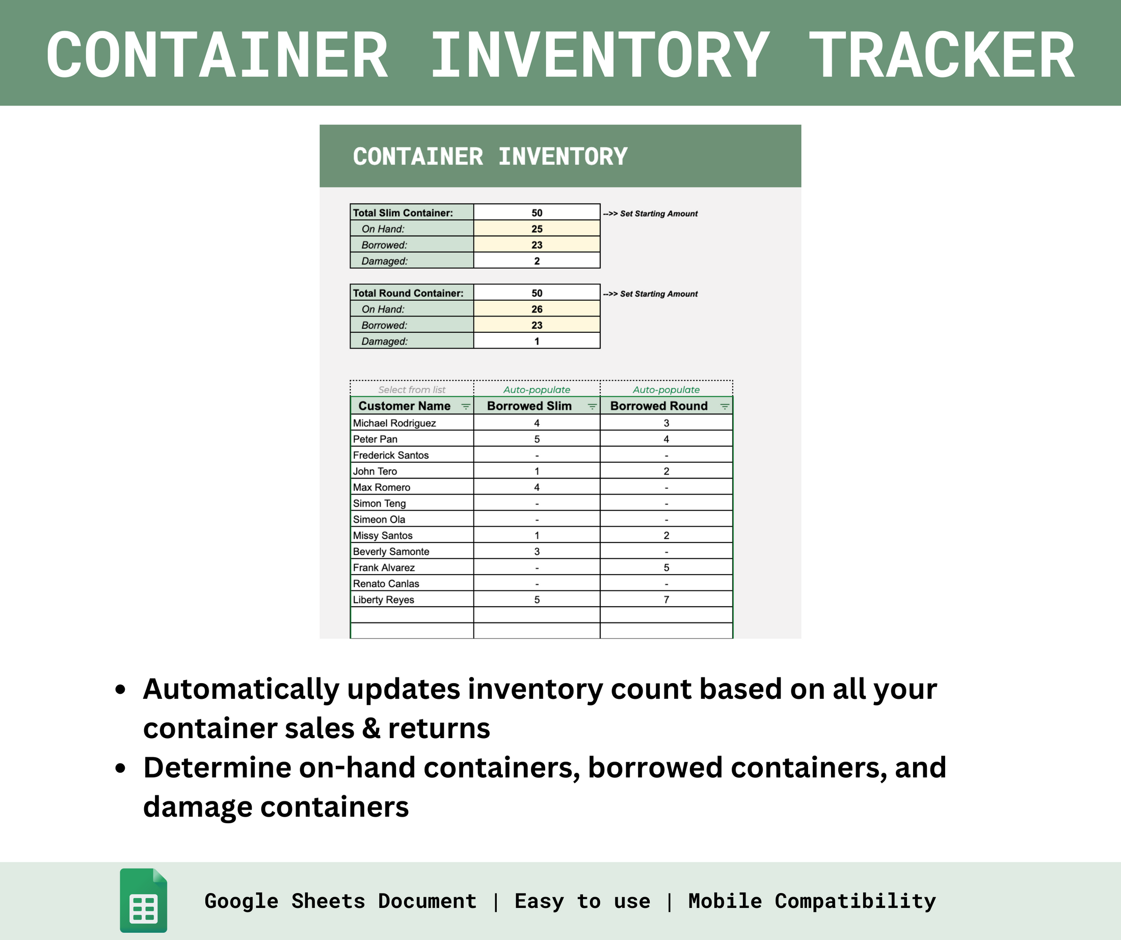 Water Refilling Station Sales & Inventory Tracker – Spreadsheets PH