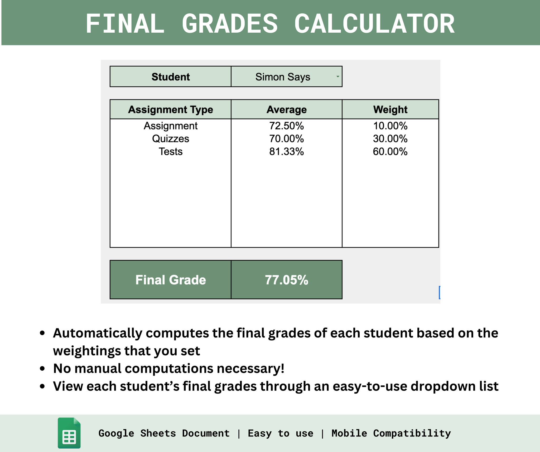 Student Grades Tracker for Teachers – Spreadsheets PH