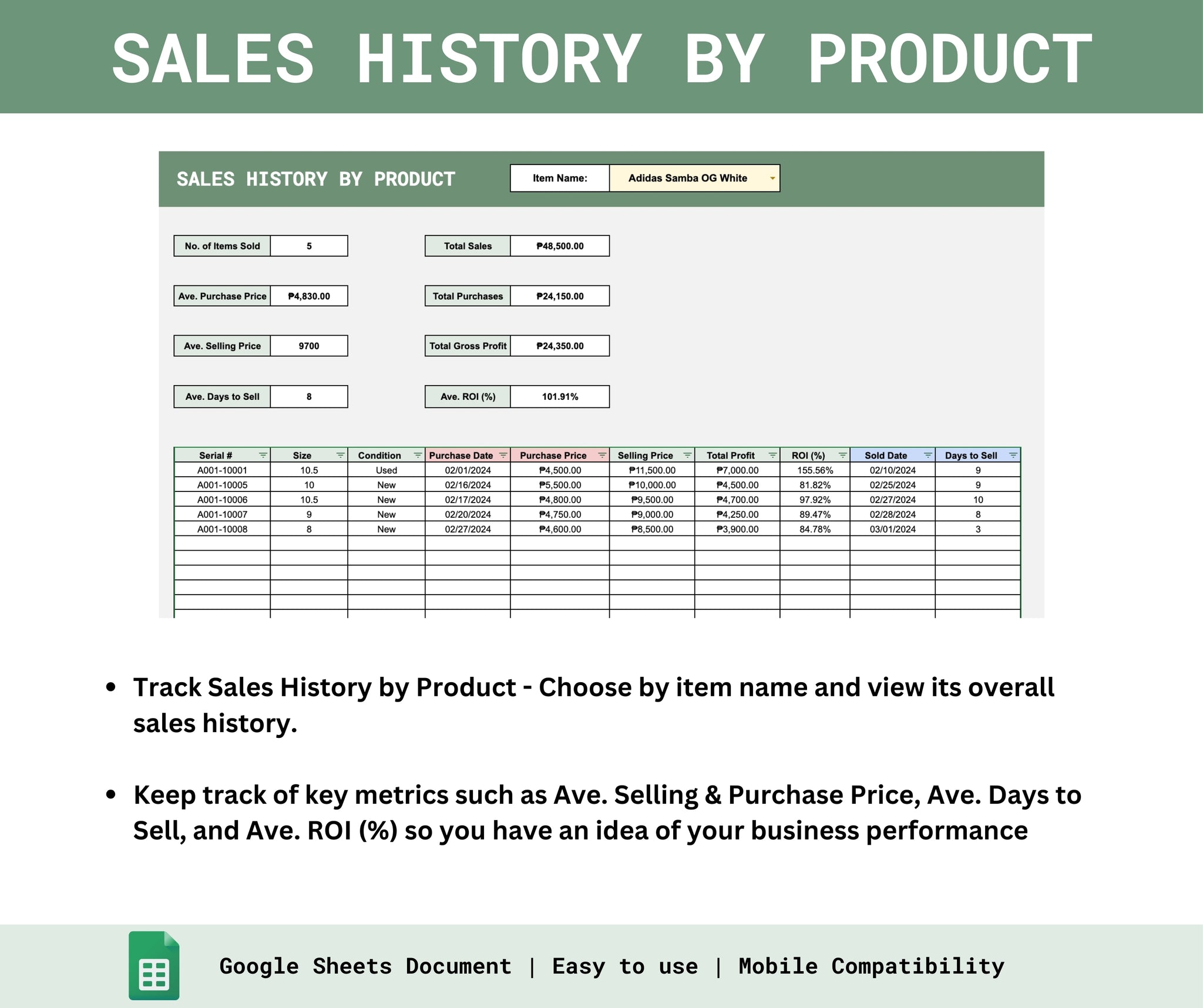 Sneaker Reselling Business Tracker – Spreadsheets PH