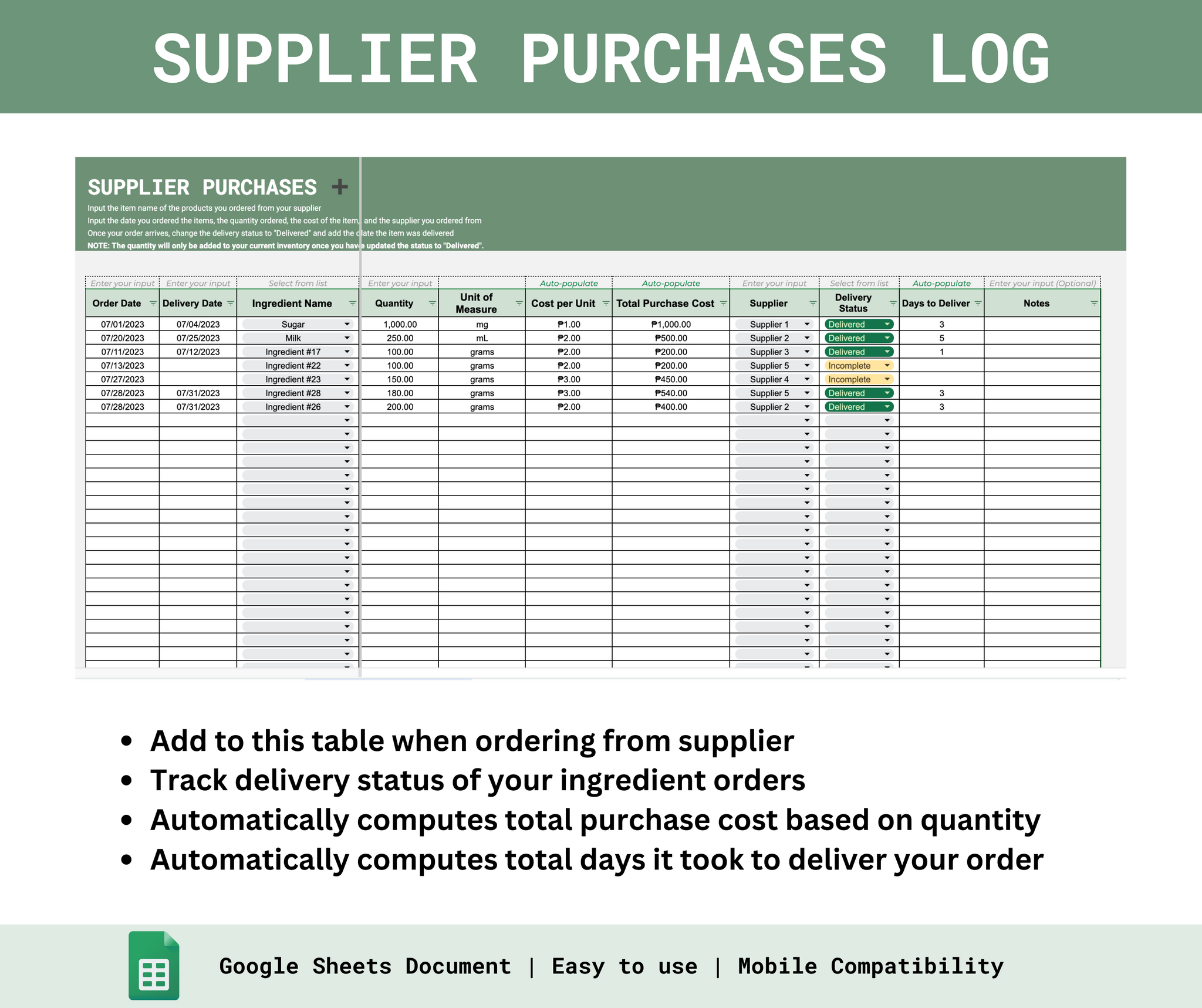 Ingredients-Based Inventory Management System – Spreadsheets PH