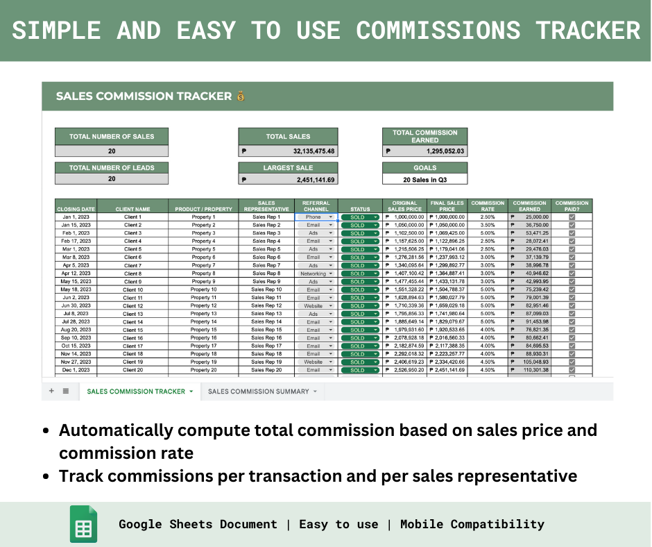 Sales Commissions Tracker – Spreadsheets PH