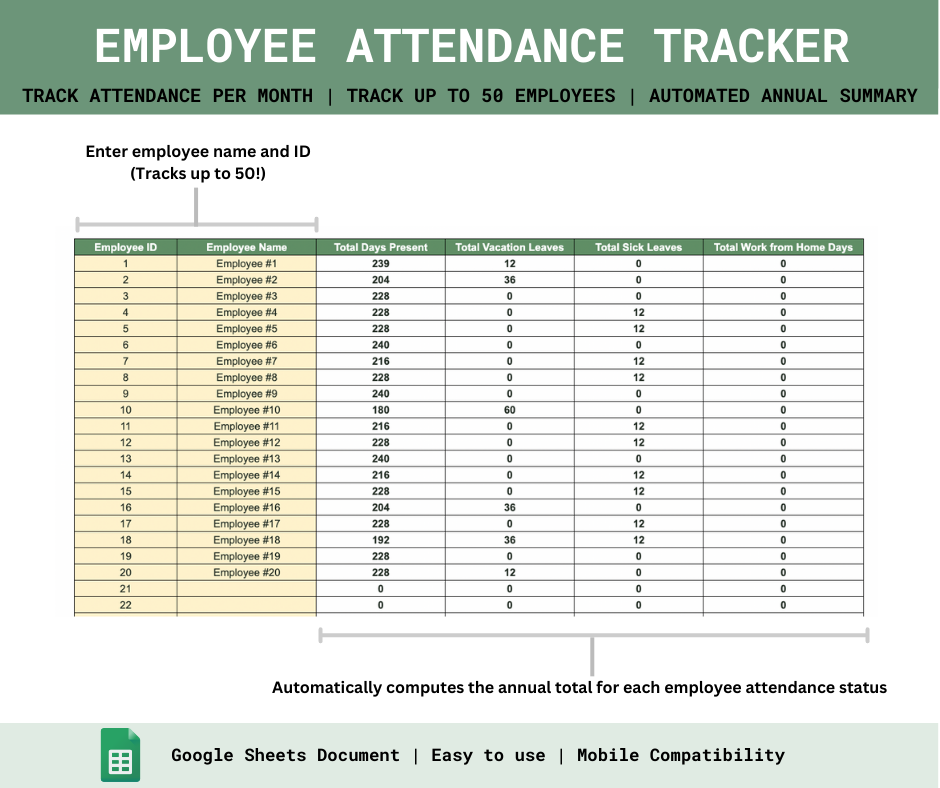 Employee Attendance Tracker – Spreadsheets PH