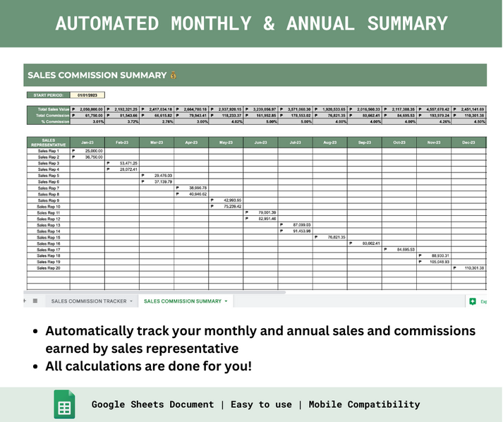 Sales Commissions Tracker – Spreadsheets PH