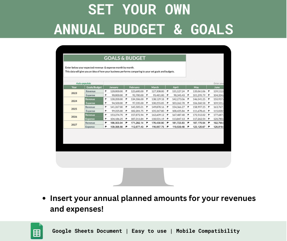 The Ultimate Small Business Profit & Loss Tracker – Spreadsheets PH