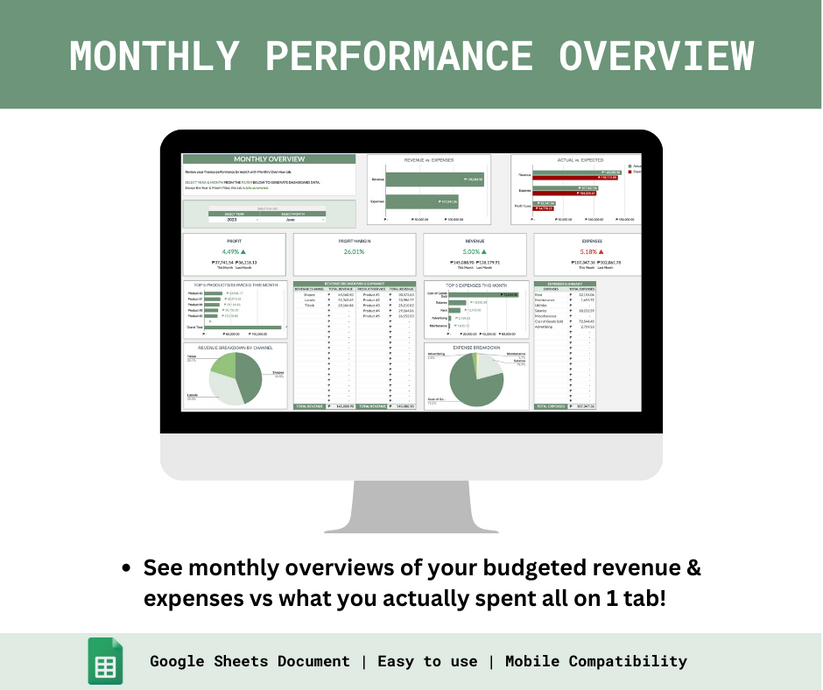 The Ultimate Small Business Profit & Loss Tracker – Spreadsheets PH