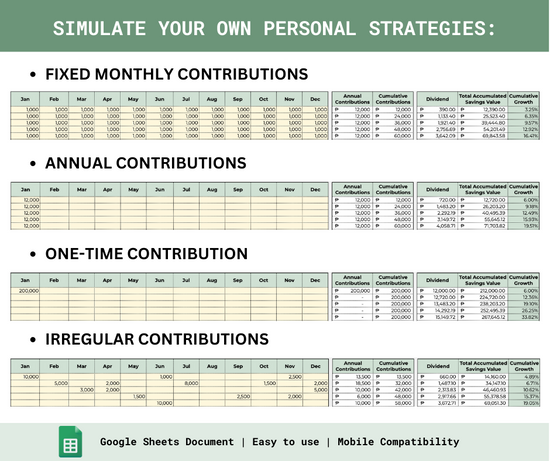 Personalized Pag-IBIG MP2 Calculator – Spreadsheets PH