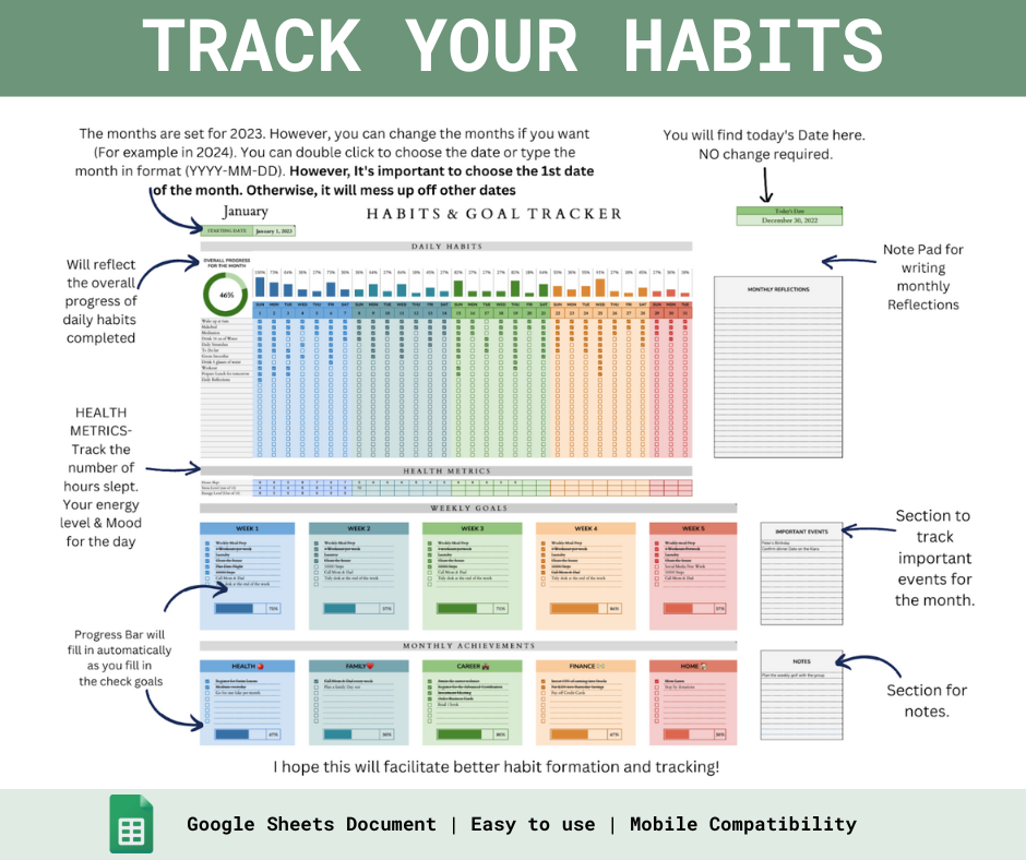 The Ultimate Habit Tracker – Spreadsheets PH
