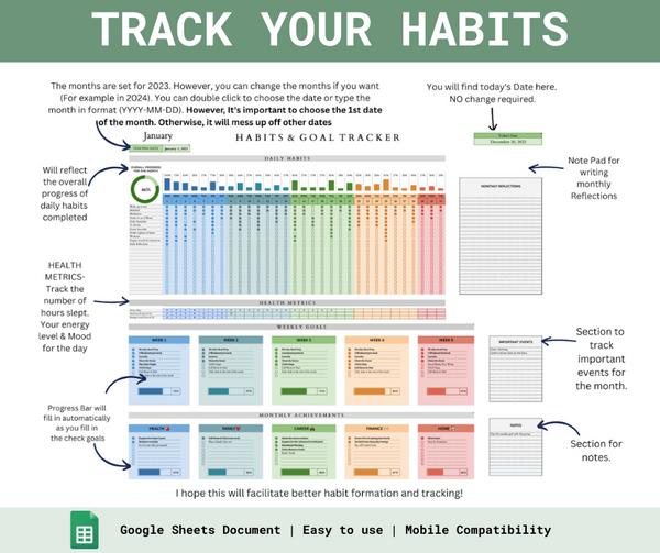 The Ultimate Habit Tracker – Spreadsheets PH